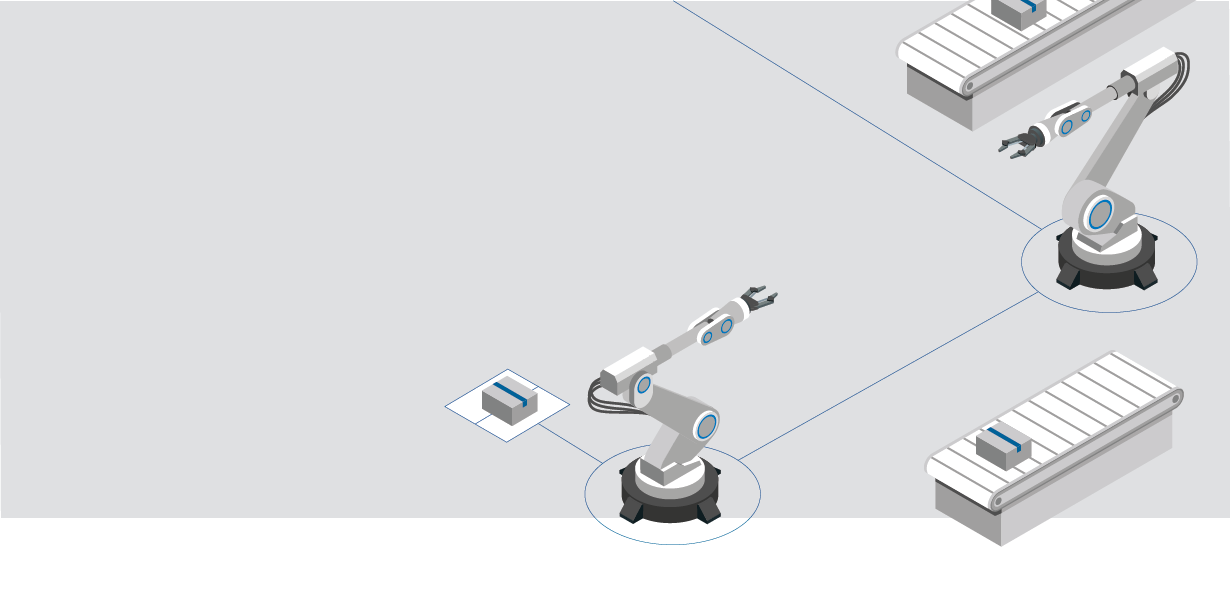 Security Solutions for Automation | DigiCert.com